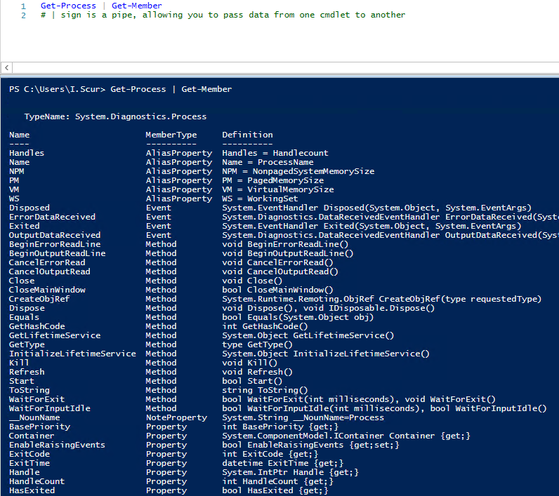 PowerShell para iniciantes - Locodigital